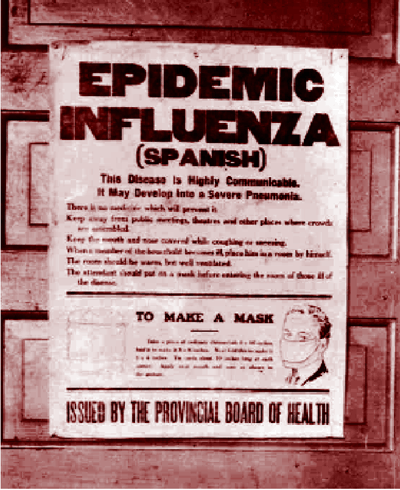 WW1: Spanish Flu Pandemic